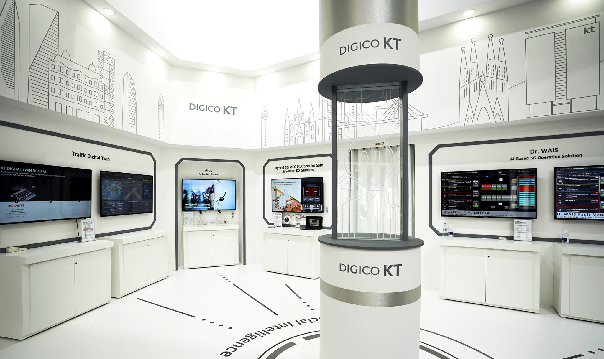 MWC 2022 KT - The Lab